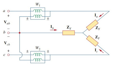 Three-Phase Power Measurement Easy Steps | Wira Electrical