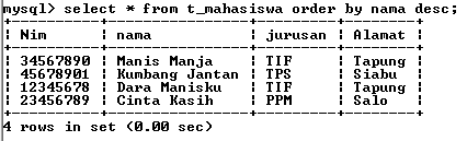 Memanipulasi Tabel (1) di MySQL - Biologizone