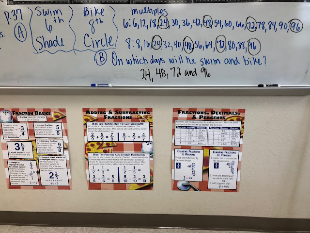 Mrs Negron 6th Grade Math Class Lesson 2 2 Least Common Multiple Mrs Negron 6th Grade Math Class Lesson 2 2 Least Common Multiple