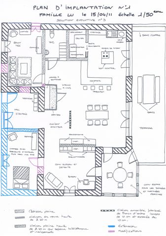 Plan d'implantation / état projeté : un exemple commenté