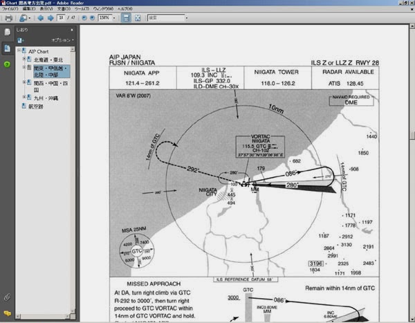 Sebuah Catatan Mahasiswa Geodesi: Aeronautical Chart dan Perannya di ...