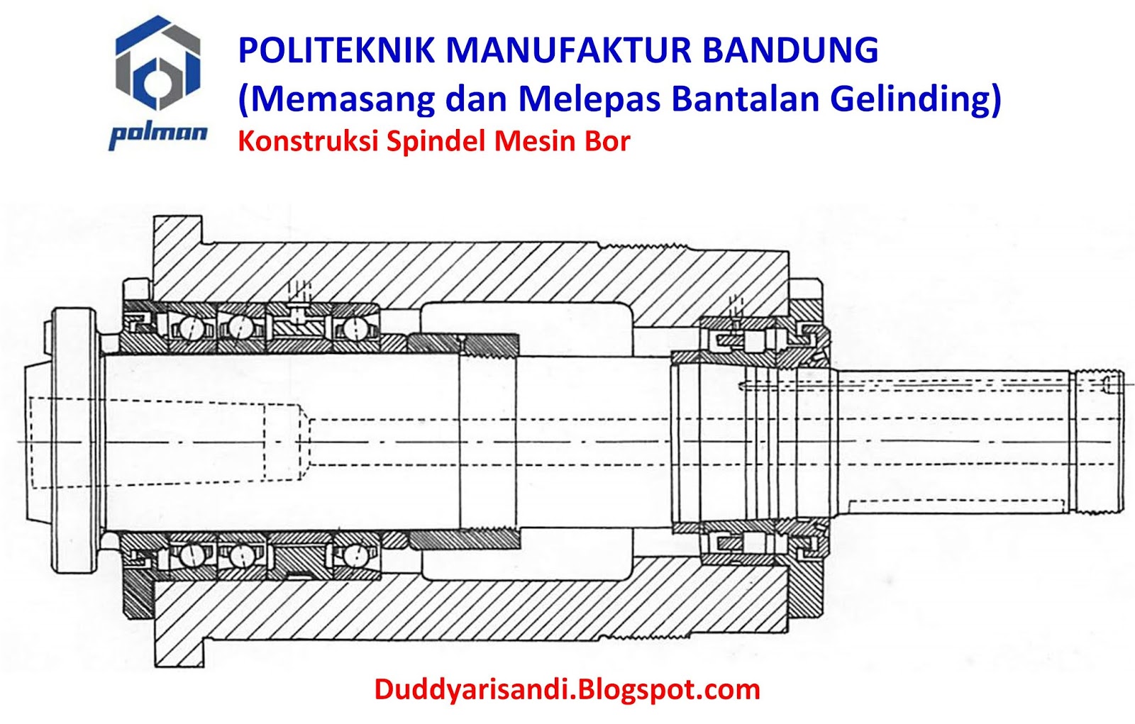 Ir. Duddy Arisandi S.T., M.T. (Mechanical Engineer & Designer): GAMBAR ...