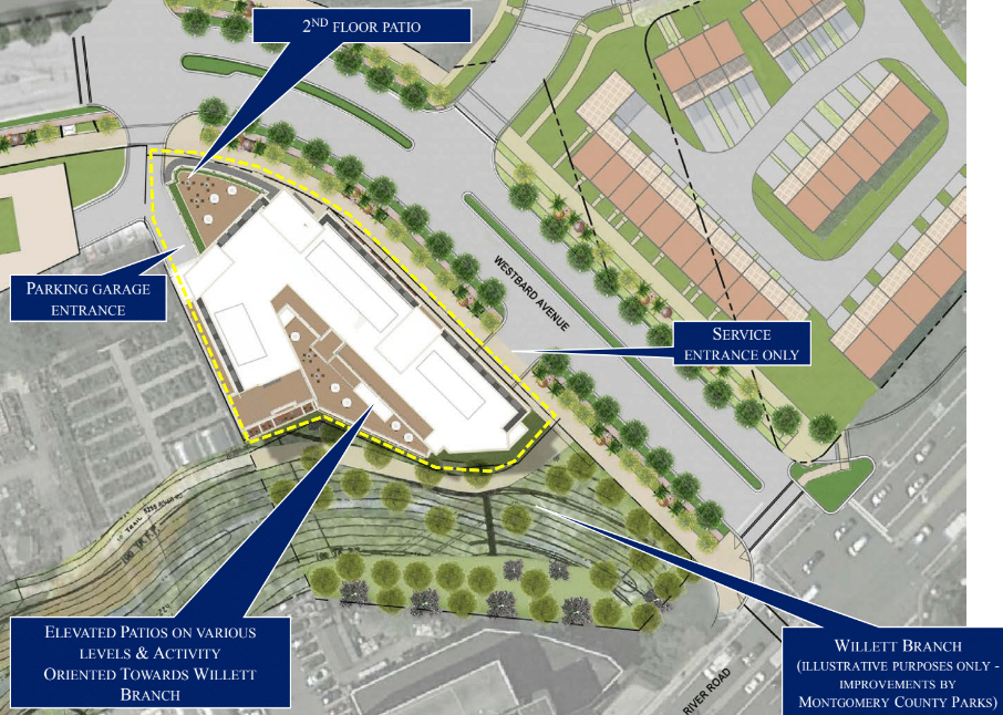 Robert Dyer @ Bethesda Row: Developer reveals renderings of Westbard ...