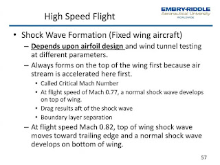 Formation of Wave drag - اسأل الطيار ask pilot