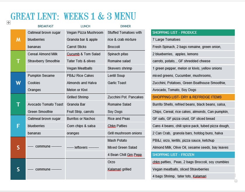 Orthodox Christian Education: Great Lent Menu - Vegan Fasting