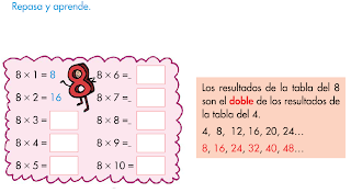 C.E.I.P. Sancho II. 1º y 2º: REPASO TABLA DEL 8