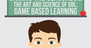 eLearning conocimiento en red: Gaming The Classroom – The Art And ...