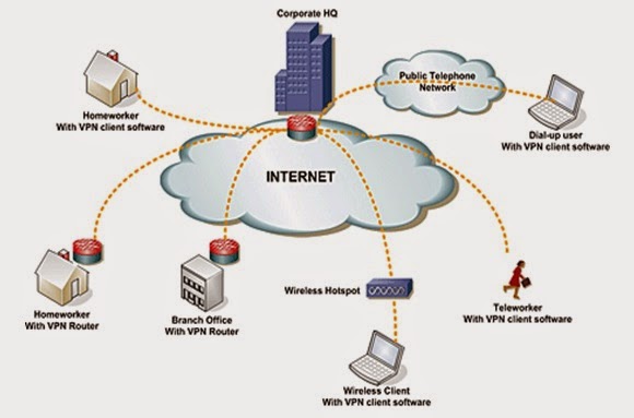 Padepokan IT, Kursus Komputer, Private Komputer, Jasa Komputer ...
