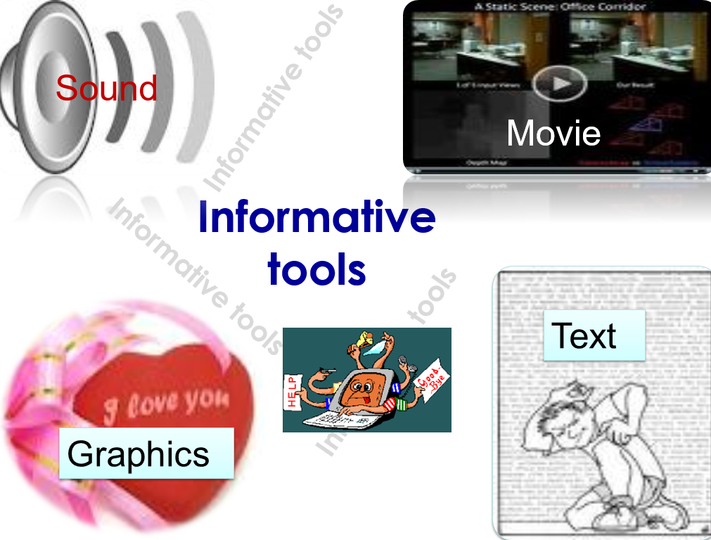 ICT integration in our classroom: My reflection on ICT as informative tools