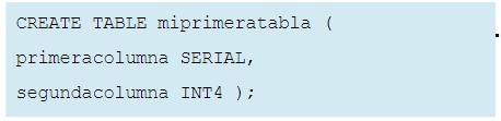 Sintaxis y ejemplos de codigo. ~ Pagina Web PostgreSQL