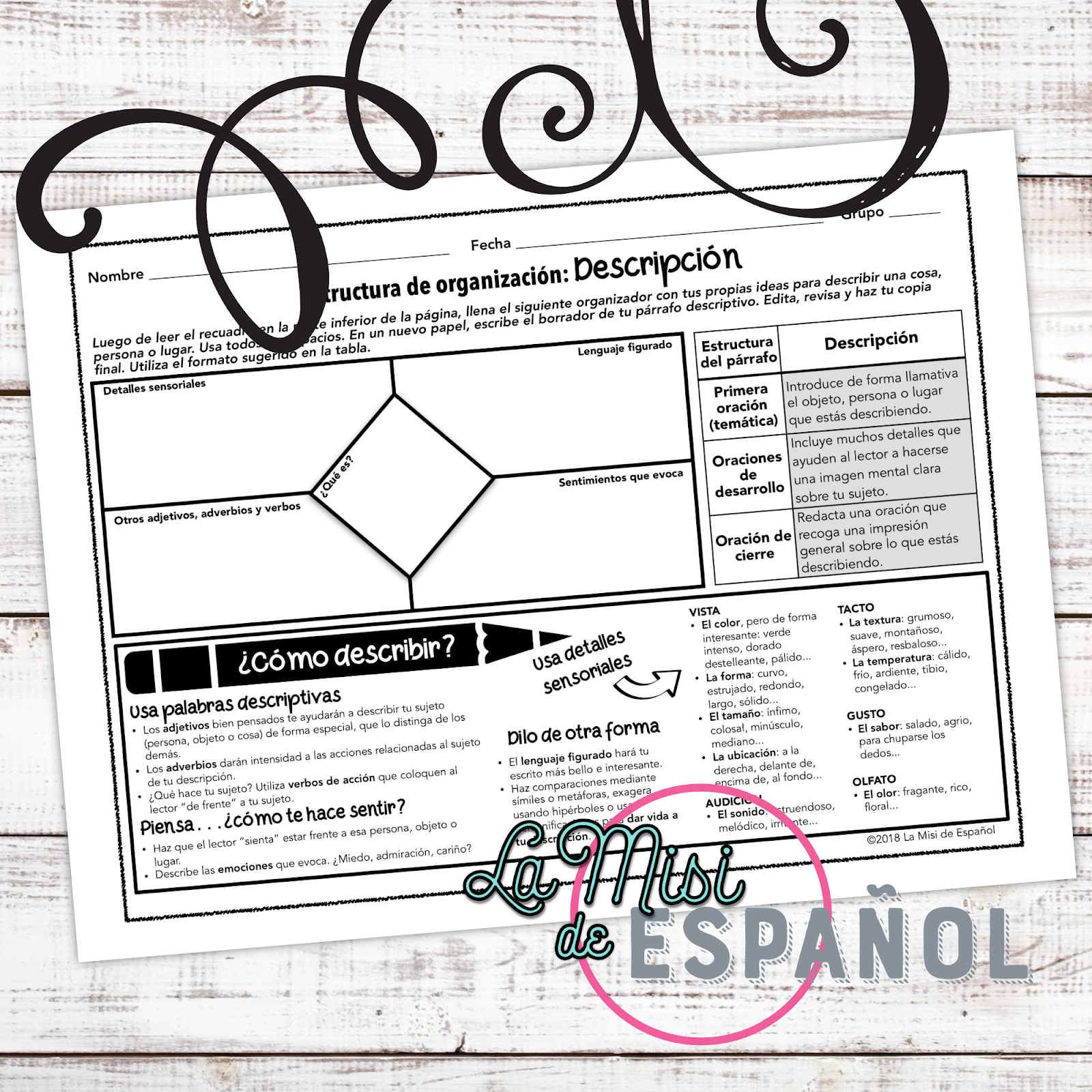 Cómo aprovechar los organizadores gráficos en la clase de Español - La ...