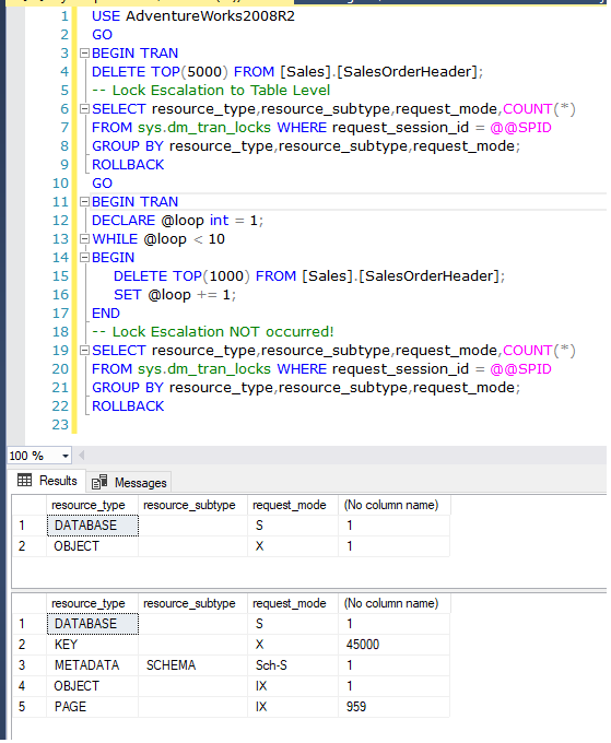 HK SQL Server Doctor: 2019