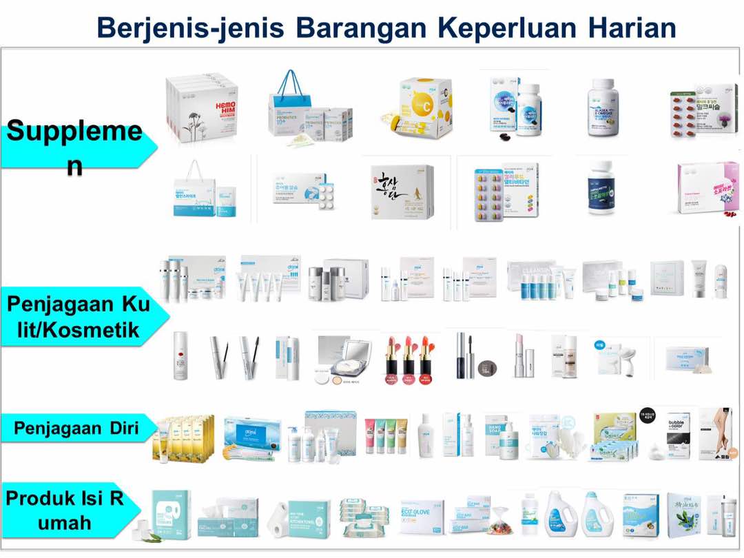 Atomy Worldwide: Atomy Malaysia