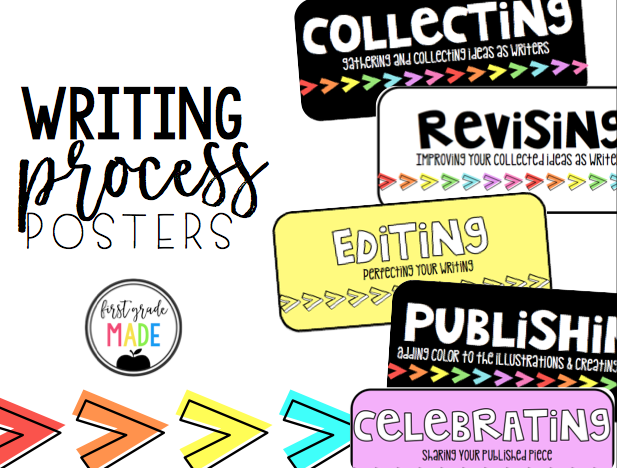 Setting Up Writer's Workshop - jillian laura designs