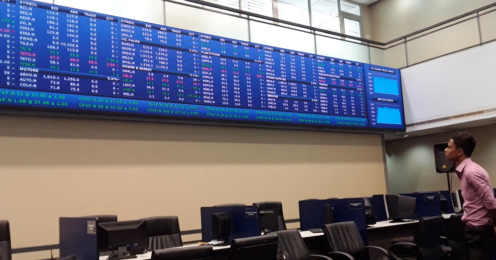 SEC introduces 3-Tiered Circuit Breaker Structure : CSE trading to be ...