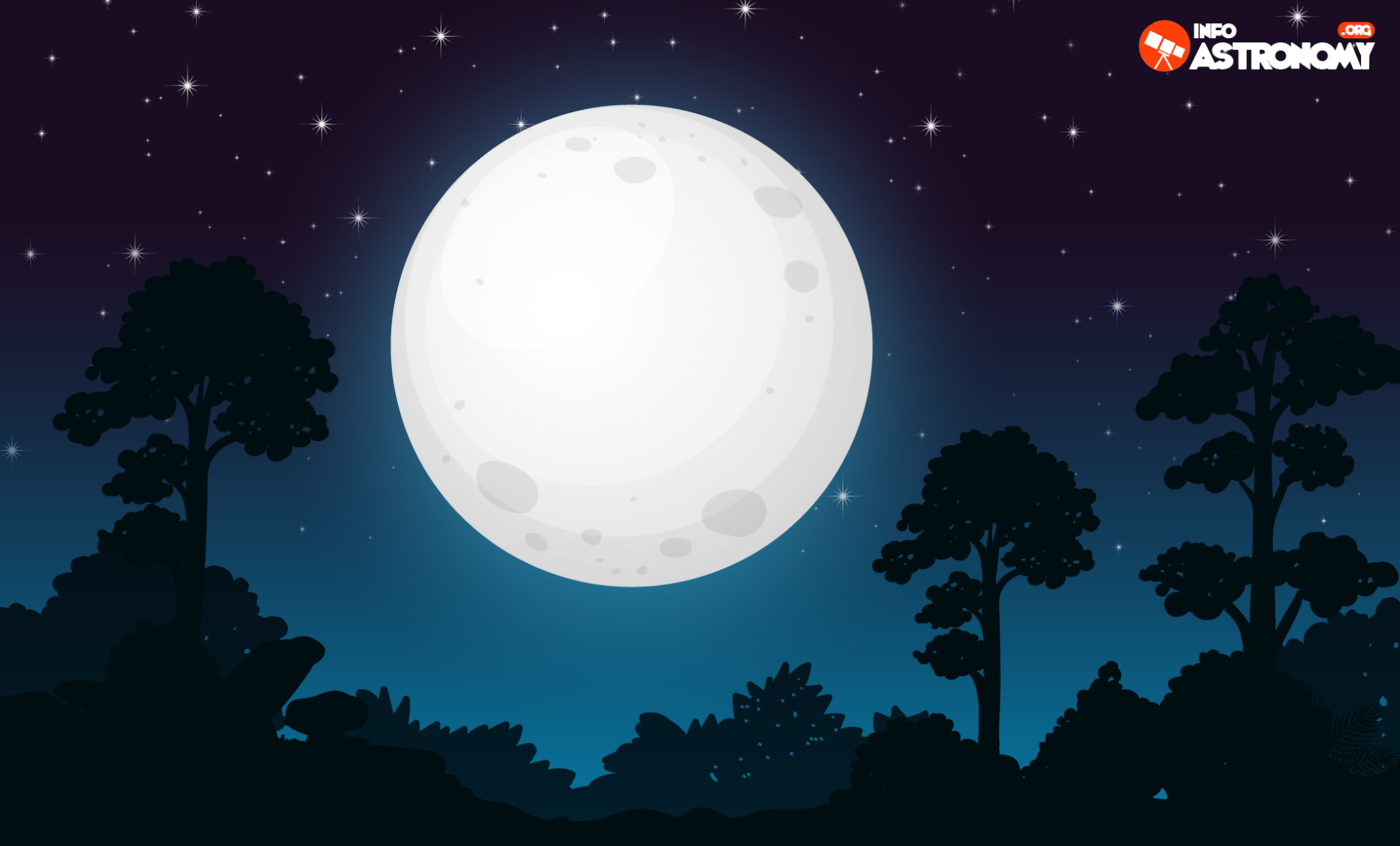 Yuk Lihat Bulan Purnama Pertama Tahun 2021 Malam Ini! - Info Astronomy