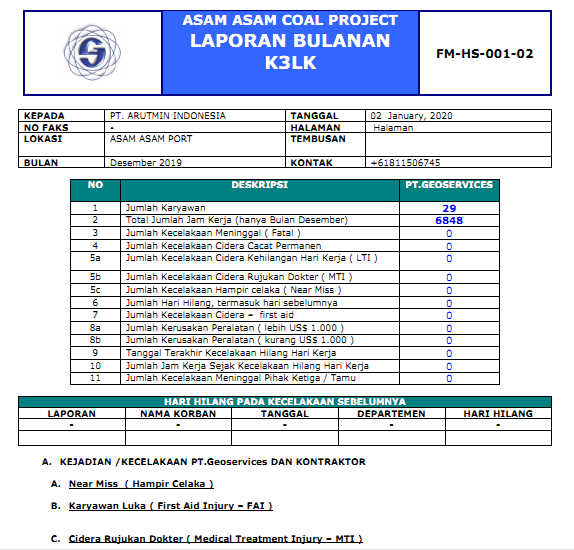 Laporan HSE Bulan Desember 2019 - GEOSERVICES AAP SITE