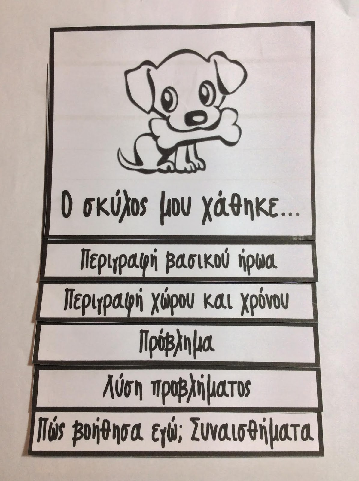 Ο σκύλος μου χάθηκε... ~ Ιστολόγιο Πληροφορικής
