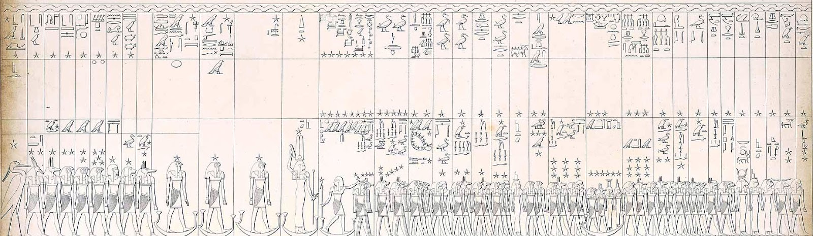The Mathisen Corollary: The Dendera Zodiac and the message of the Decans