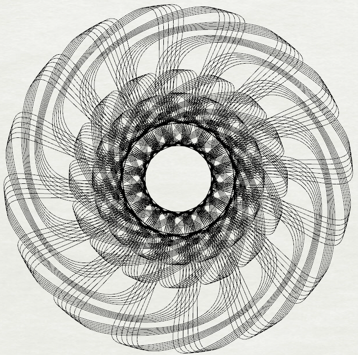 Parametric Line Drawings