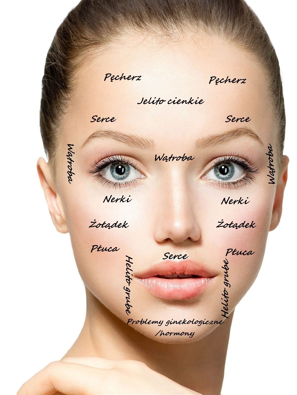 cosmetics & fashion: Twoja twarz zwierciadłem duszy