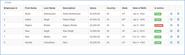 CRUD using MVC Web API and AngularJS CRUD using MVC Web API and AngularJS