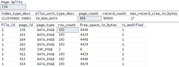 Test results with nvarchar(22)