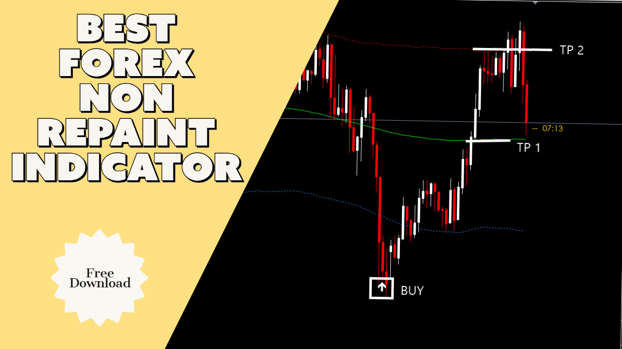 Best Forex Non Repaint Indicator| Forex Trading| Attached With Metatrader 4| Free Download 2021 ...