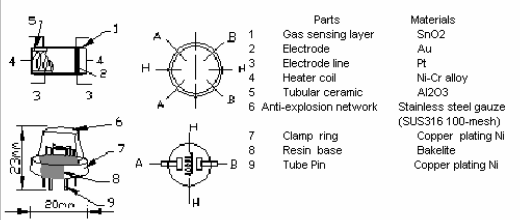 Elektronika: Project Demo