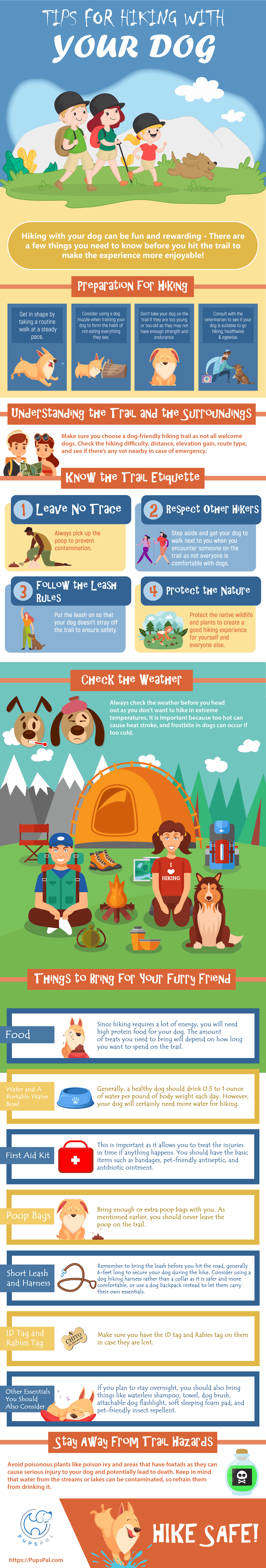 Tips for Hiking with Dog #infographic - Visualistan
