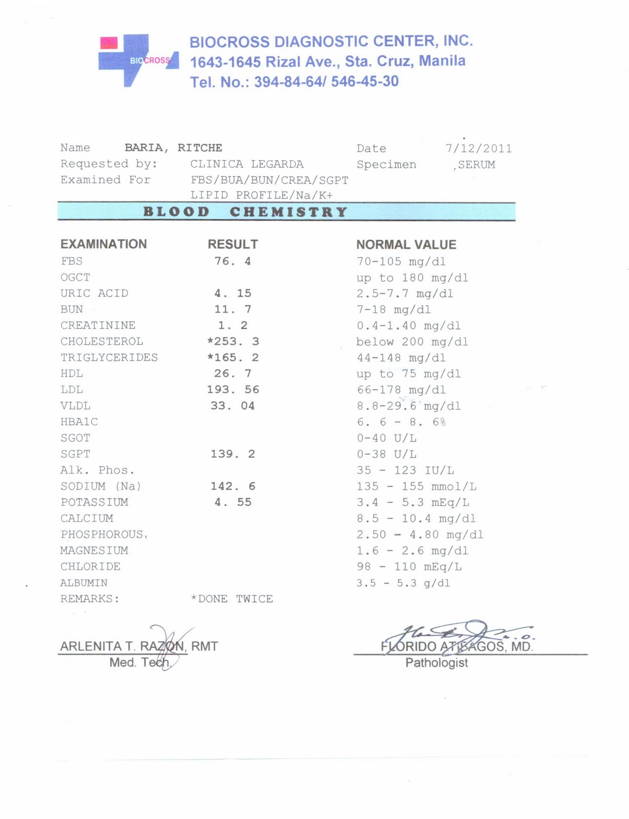 Two Inches To Perfection: My Battle with Hypertension
