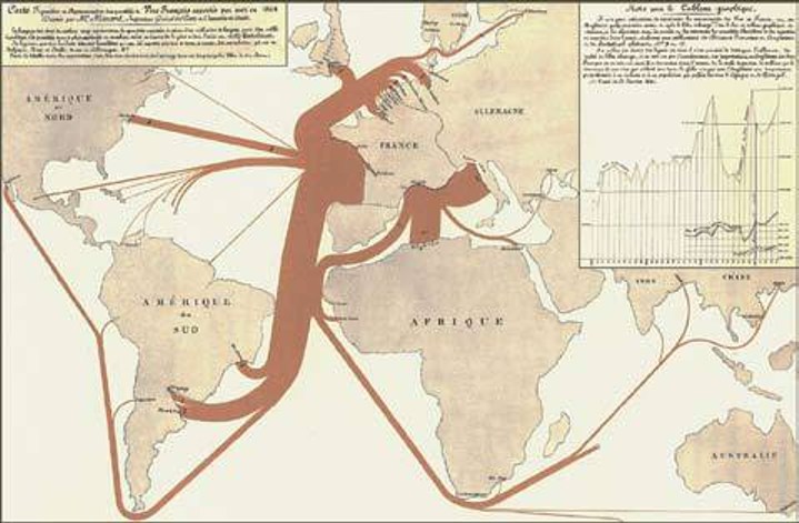 Maps, Maps, and More Maps: FLOW MAP