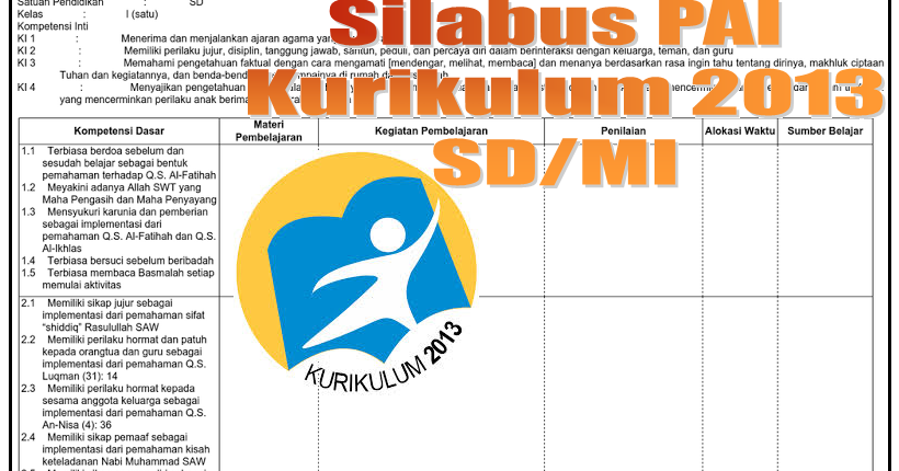 Download Dokumen Silabus Pendidikan Agama Islam K13 SD - Di Cari Guru