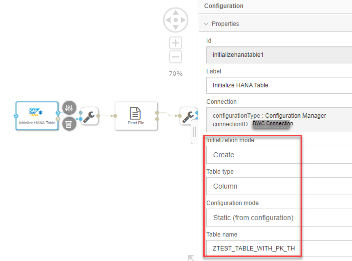 SAP HANA Tutorial, Material and Certification Guide