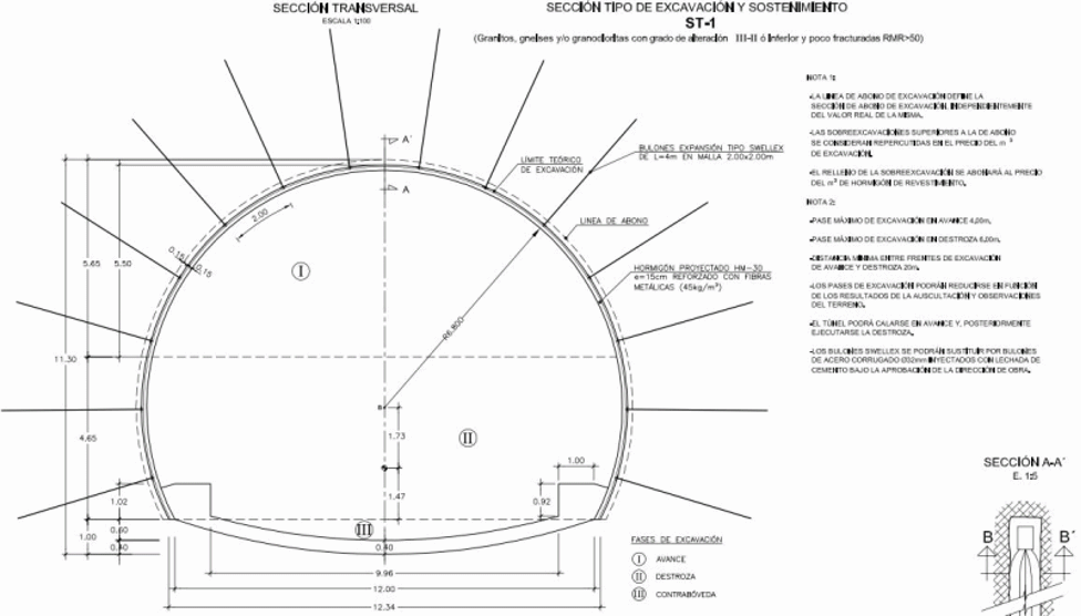 EL BLOG DEL AUTODIDACTA EN GEOMÁTICA: TOPOGRAFÍA EN TÚNELES EXCAVADOS ...