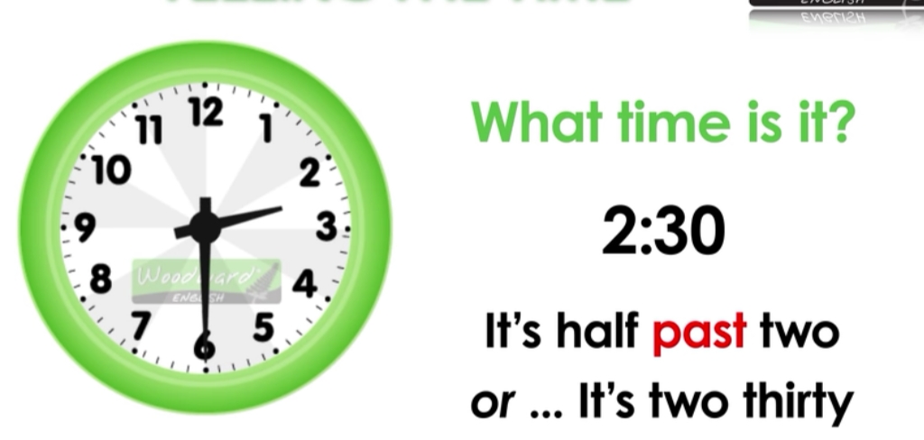 Membaca Jam Dalam Bahasa Inggris ( Telling Time - Menceritakan Tentang ...