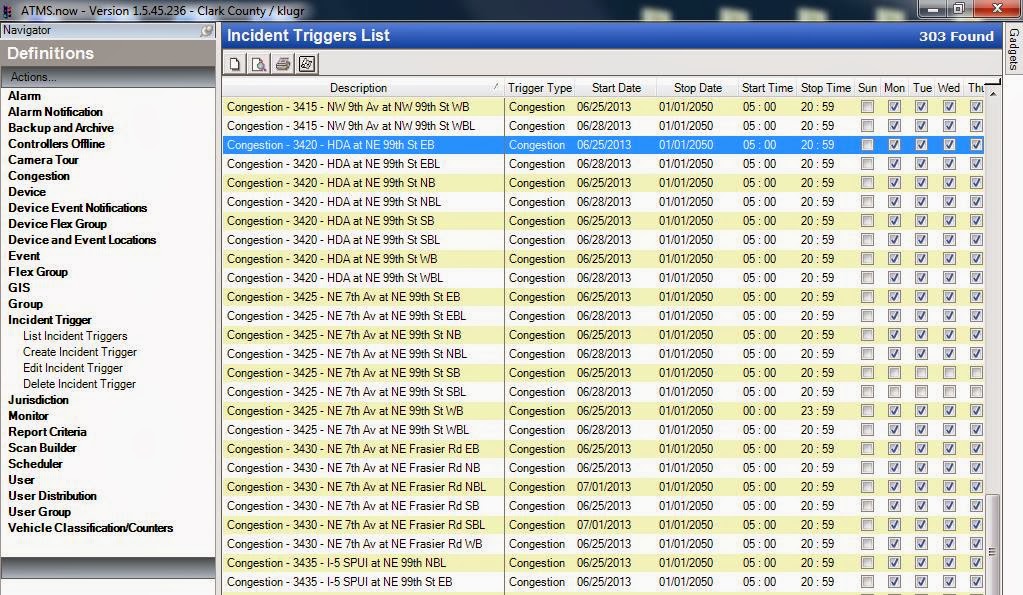 Thinking Inside the NTCIP Box: Real Time Congestion Monitoring on Arterials
