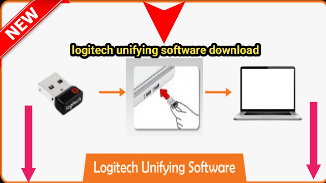 [Latest*] logitech unifying software download (A to Z System Driver ...