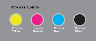 The Informed Illustrator: Digital Spot Color Systems