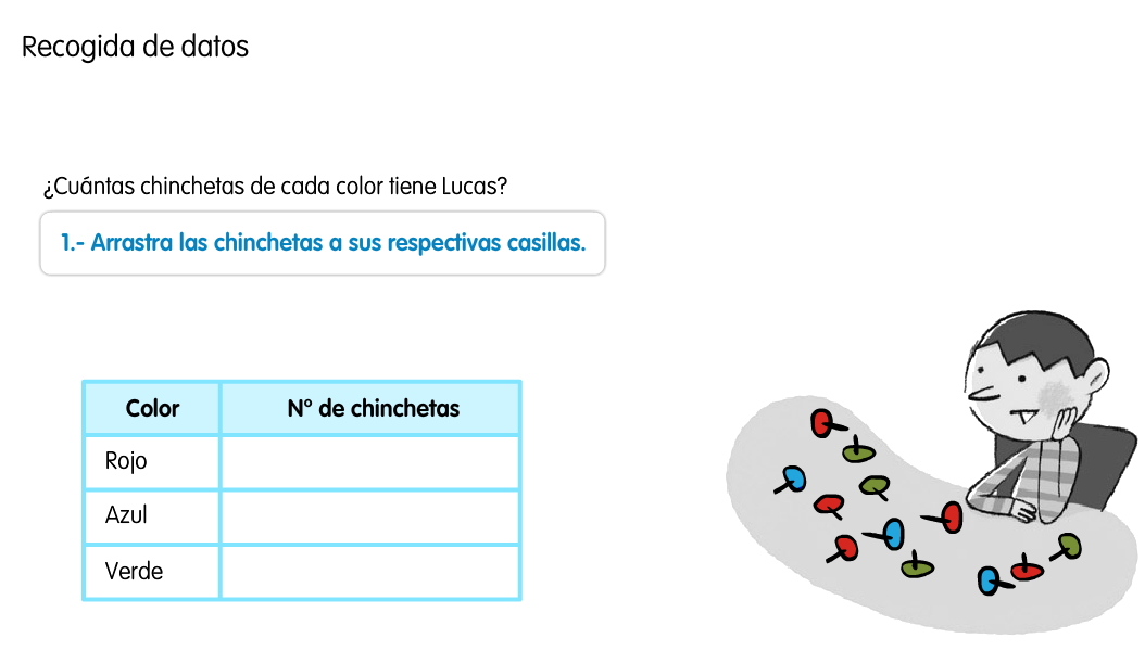 MI CLASE: 2º PRIMARIA: LOS GRÁFICA DE BARRAS