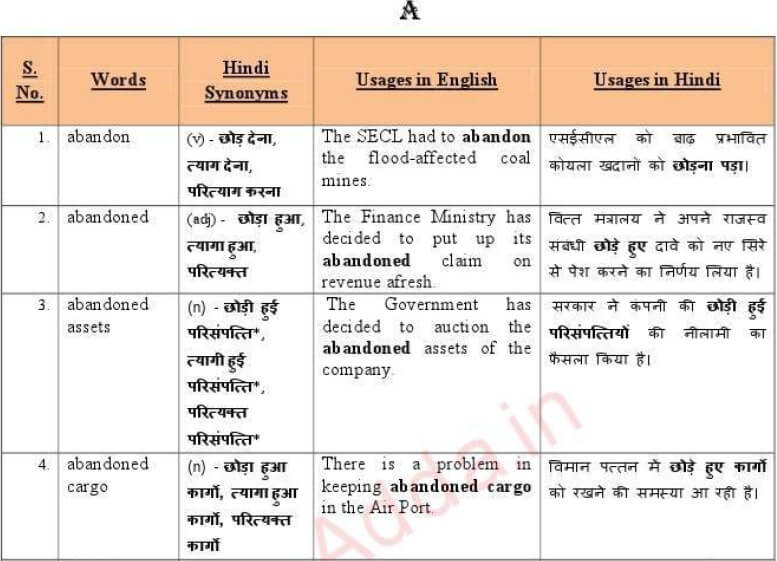 10000 Vocabulary Synonyms PDF 10000-vocabulary-synonyms-pdf