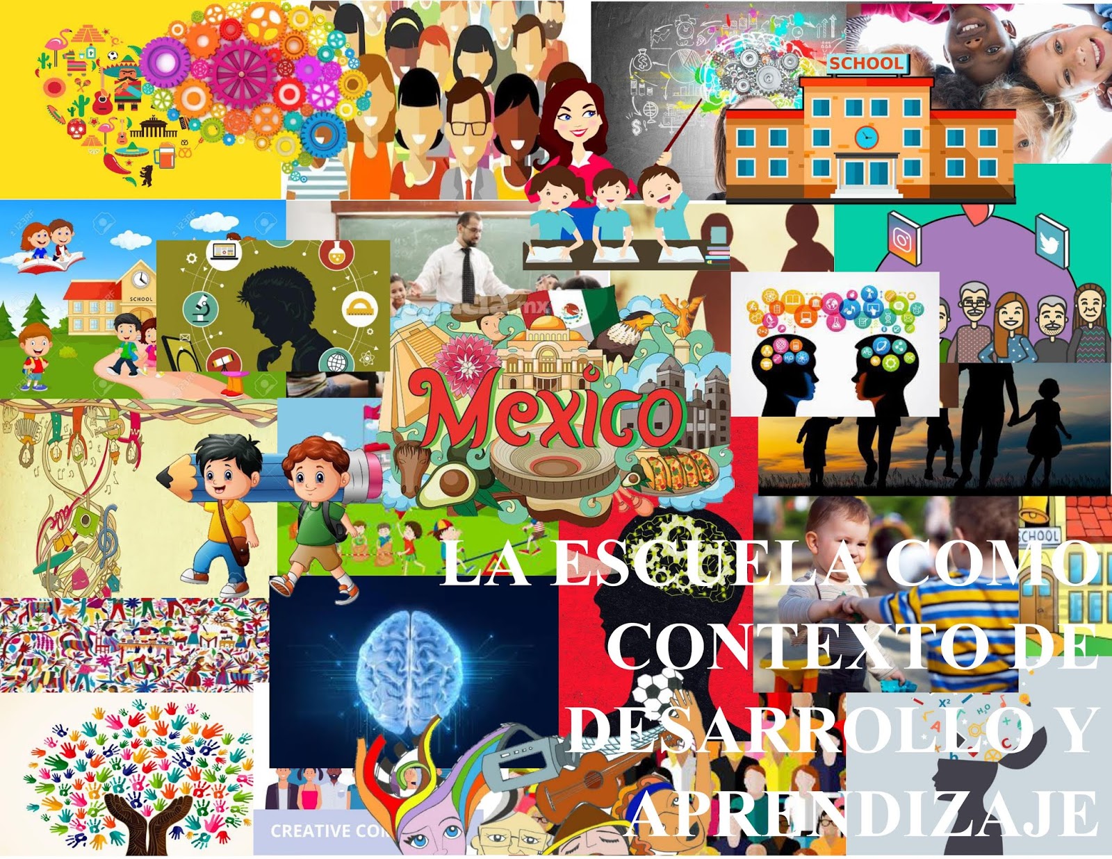 COLLAGE DEL REPASO DE LA UNIDAD 2 "LA ESCUELA COMO CONTEXTO DE ...
