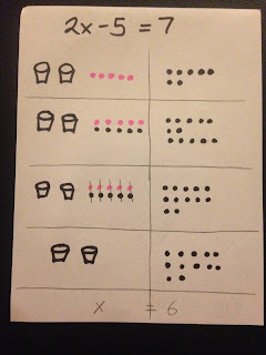 Drawing On Math: Visual Equations