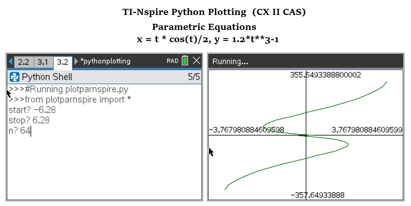 Eddie's Math and Calculator Blog: TI-Nspire: Templates to Plot ...