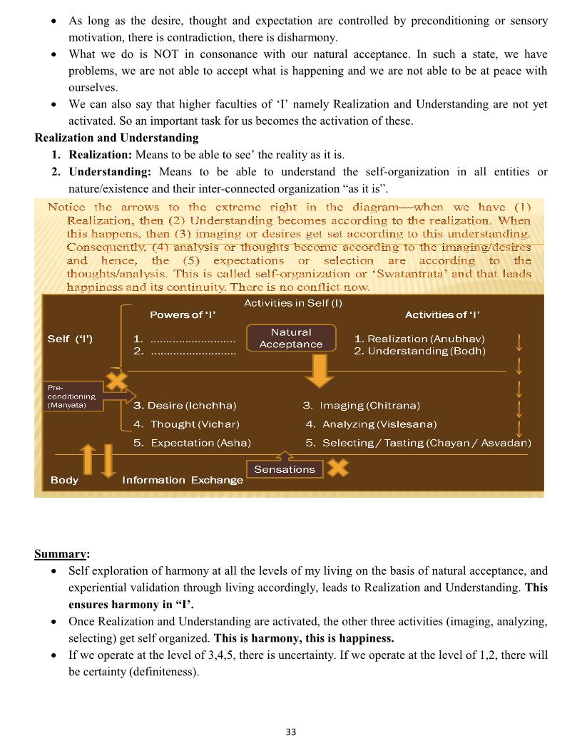 human values & professional ethics, HVPE notes