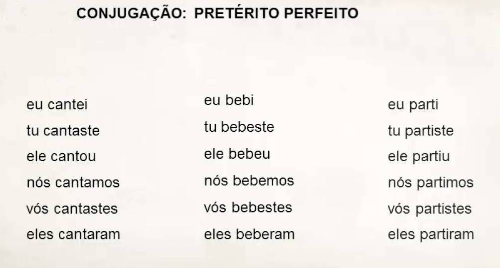 Falamos e Aprendemos Português: Vamos praticar o PPS! Isto é, o ...