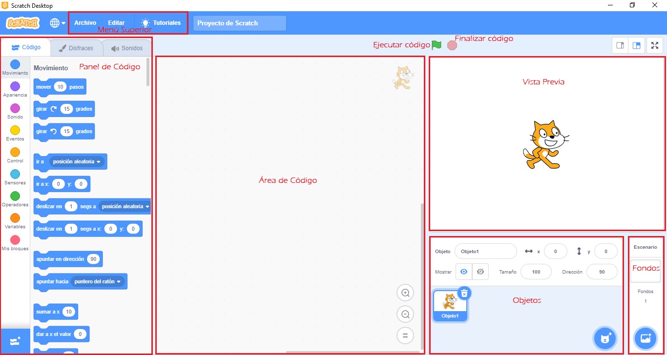 Programándo con Scratch: Entorno de Scratch