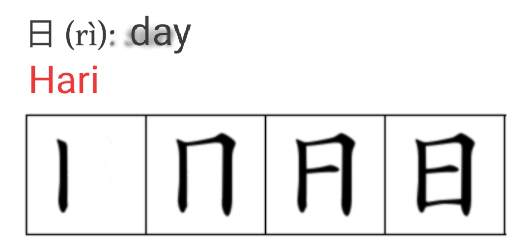 Aturan Dasar Menulis Karakter Mandarin - BELAJAR MANDARIN