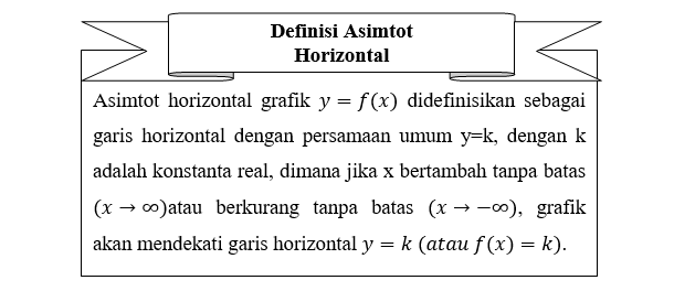 Fungsi Rasional, Karakteristik dan Gambar Grafik