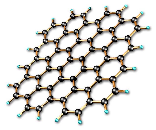 New and Cheaper Way To Produce Graphene Nanosheets Discovered In South ...